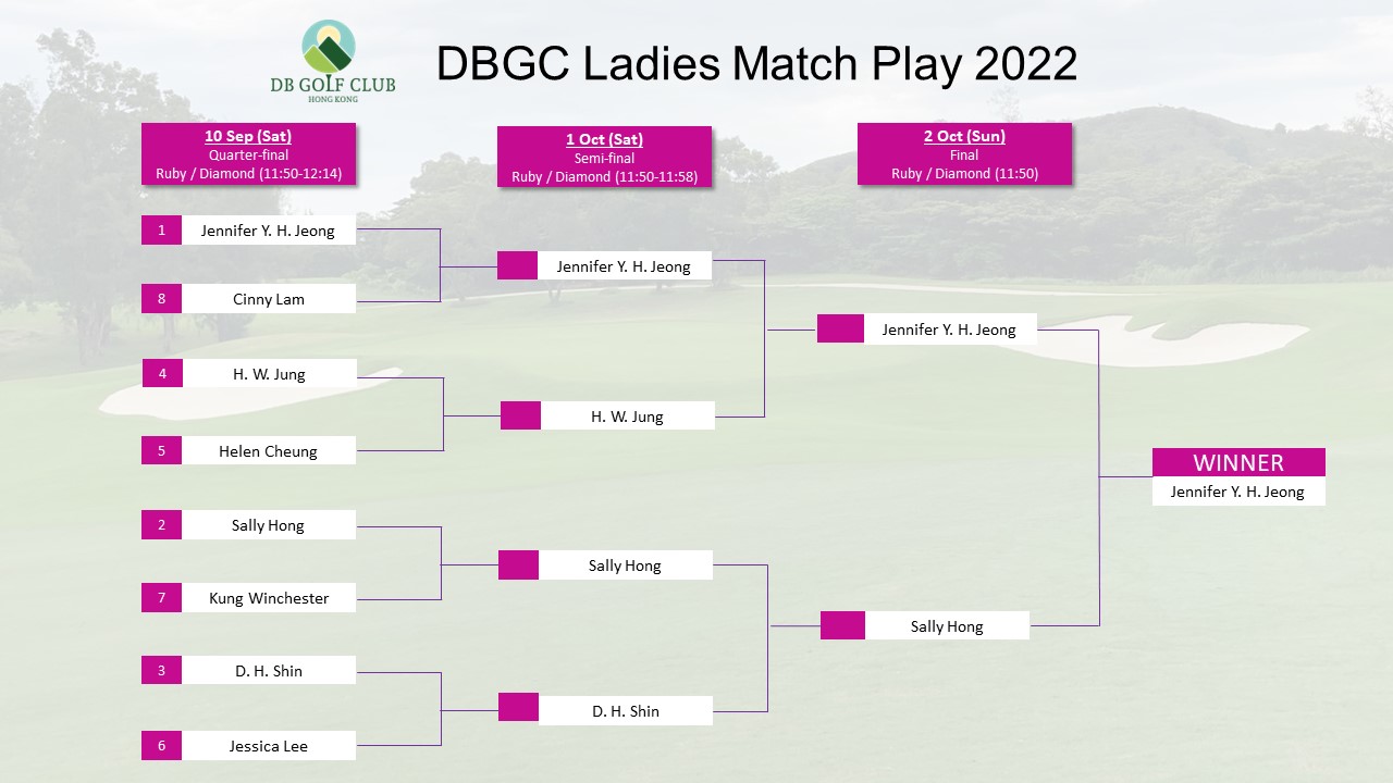 Discovery Bay Golf Club